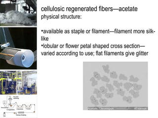 manufactured regenerated fibers | PPT