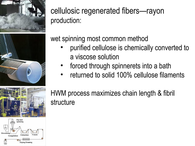 manufactured regenerated fibers | PPT