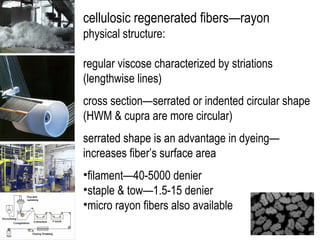 manufactured regenerated fibers | PPT