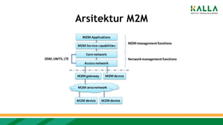 materi machine to machine MSL M2M.pptx