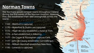Week 7 - The Anglo-Norman Invasion(1).pptx