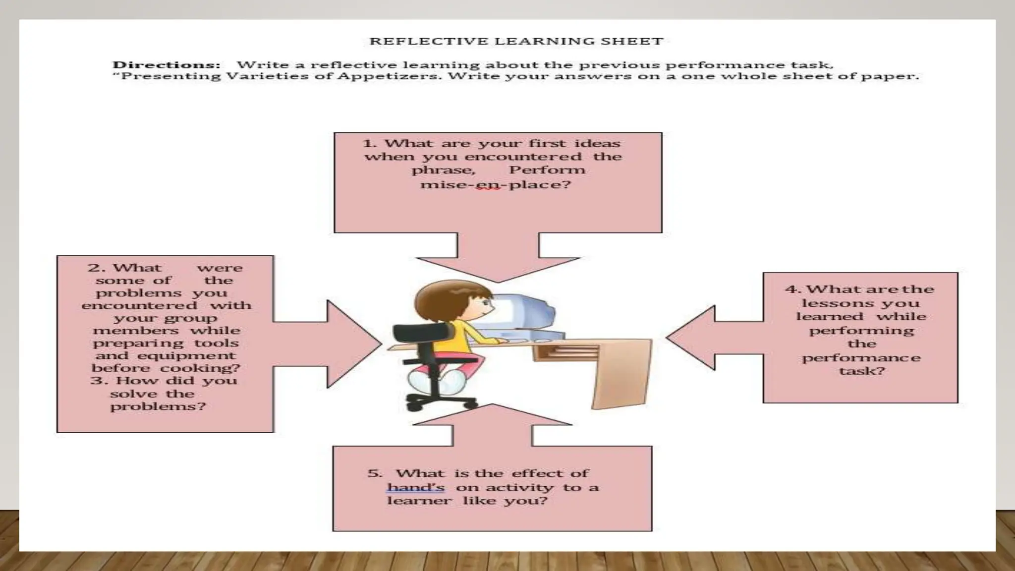 WEEK 7- PRESENT APPETIZERS, PERFORMANCE,RECITATION, REFLECTION.pptx