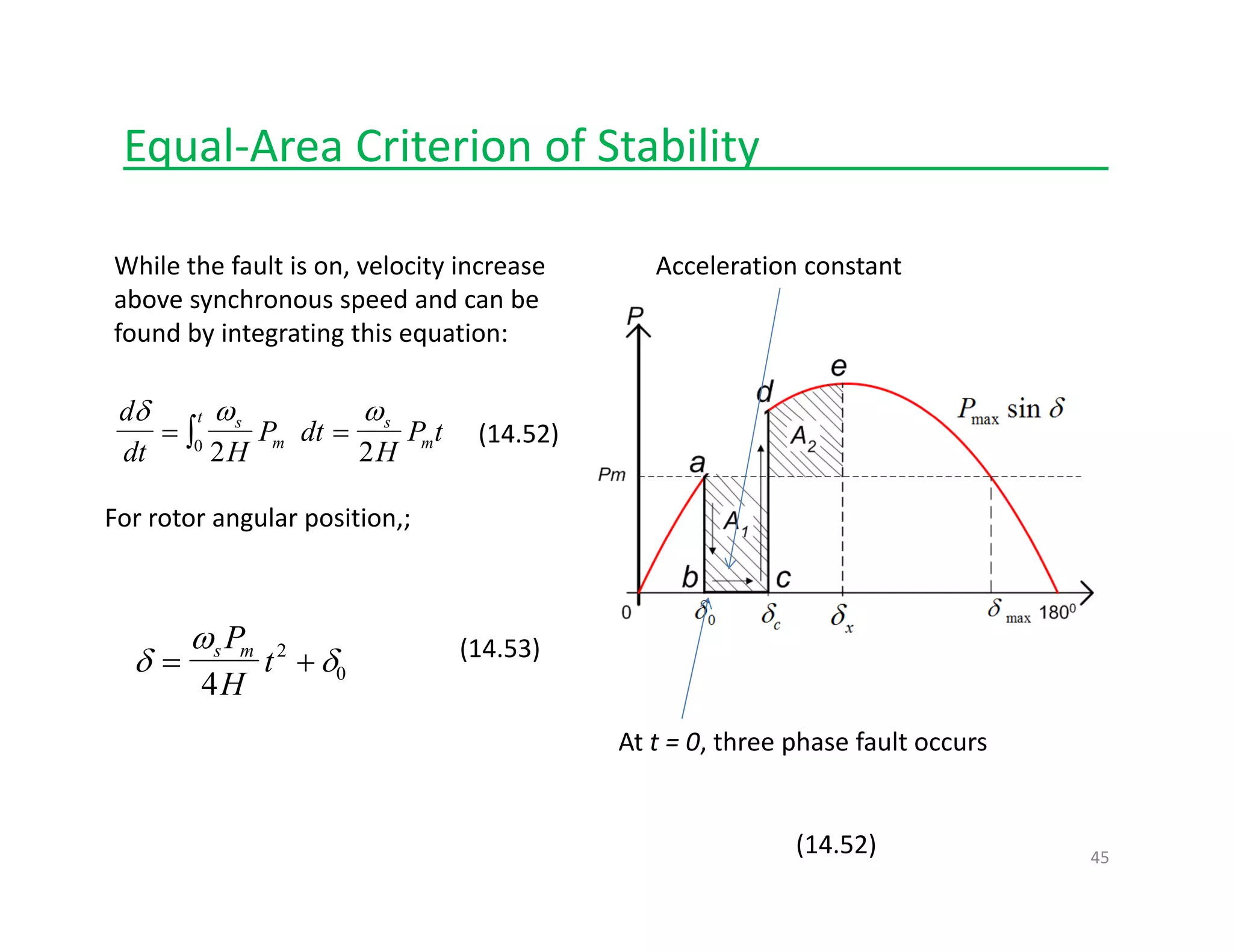 Power System Stablity | PDF