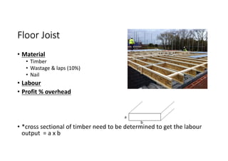 Week 7 - Woodworks.pdf