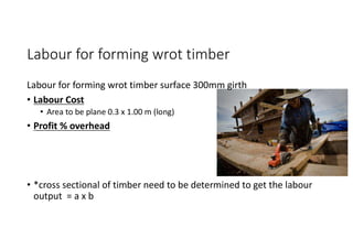 Week 7_estimation in construction works.pdf