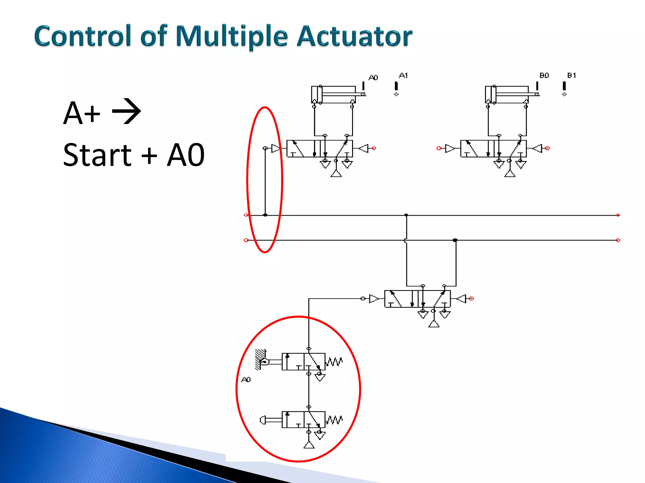 Week 7 3_design_of_advanced_pneumatics | PDF