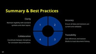 Week 7&8 - Anatomy of a PFD and P&ID Sheet.pptx