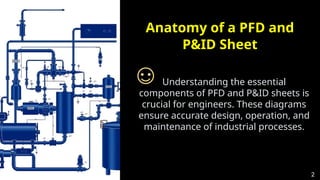 Week 7&8 - Anatomy of a PFD and P&ID Sheet.pptx