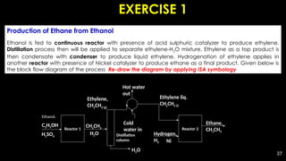 Week 7&8 - Anatomy of a PFD and P&ID Sheet.pptx