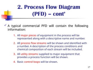 Week 7&8 - Anatomy of a PFD and P&ID Sheet (Part II).pptx