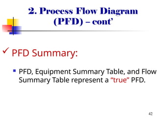Week 7&8 - Anatomy of a PFD and P&ID Sheet (Part II).pptx