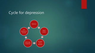 Depression | PPTX