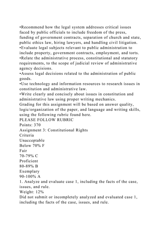 Week 7 Assignment 3 Submission .Assignment 3 Constitutional Rig.docx