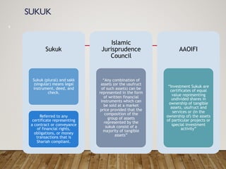 sukuk and securitisation.pdf