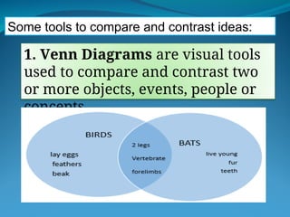 ENGLISH 8 MODULE COMPARE AND CONTRAST.ppt | Cats | Pets