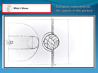 ENGLISH 8 MODULE COMPARE AND CONTRAST.ppt