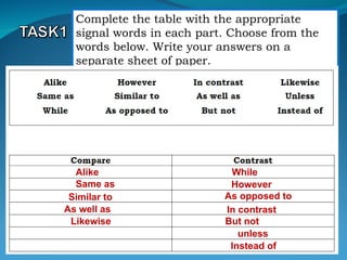 ENGLISH 8 MODULE COMPARE AND CONTRAST.ppt