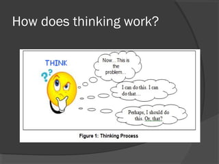 Week 7 critical thinking | PPT | Hobbies & Interests