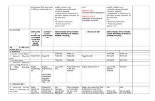 WEEK 7 ENGLISH 8 AND 10 VERY FINAL.docx