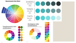 Week 7 eoa colours e-learning | PPTX