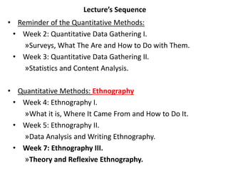 ETHNOGRAPHY III: Theory & Reflexive Ethnography | PPTX