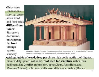 Etruscan | PDF