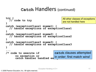 Exception Handling | PPT