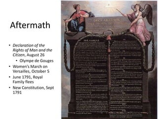 HIS 102 8 The French Revolution | PPT