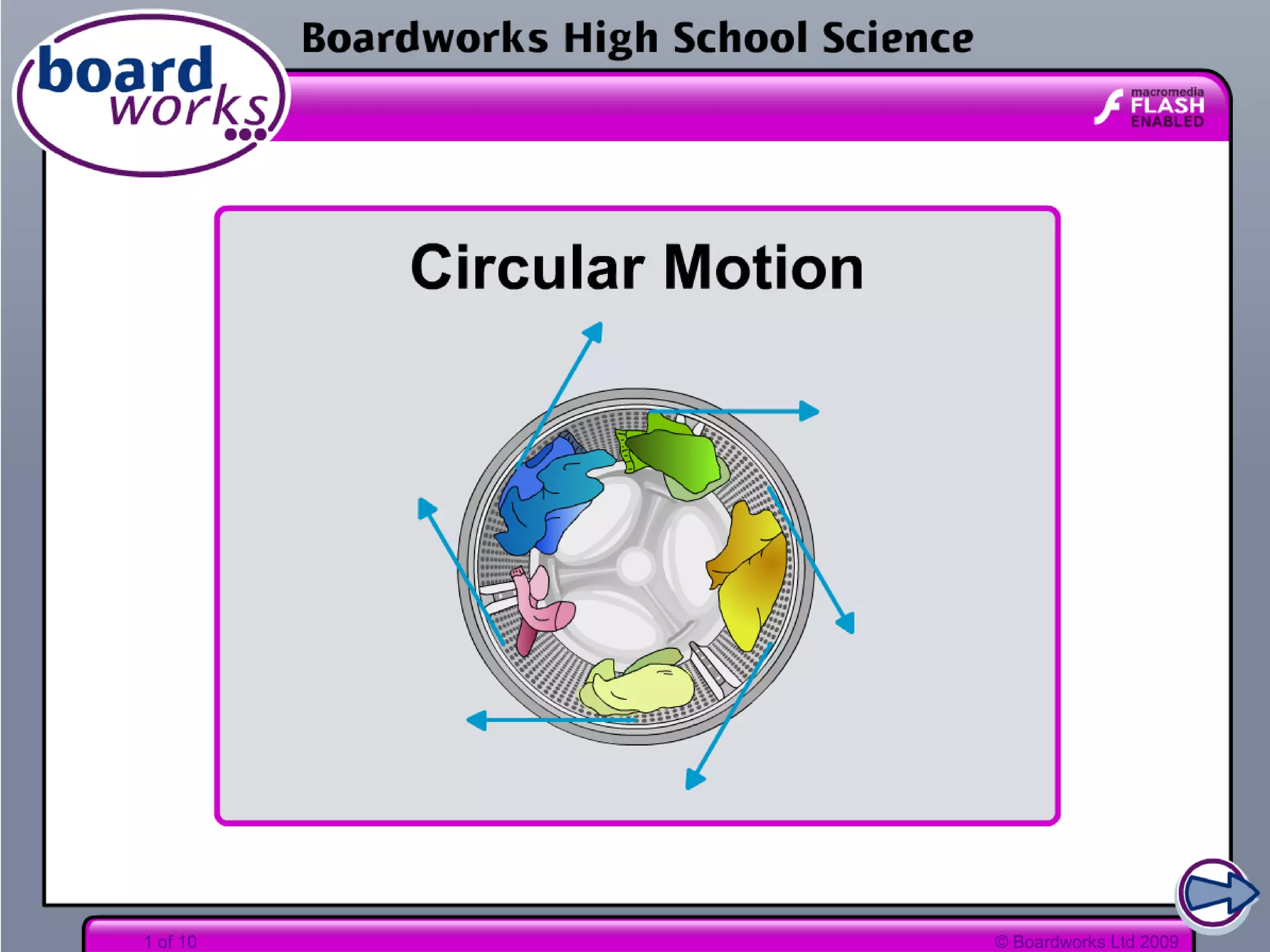 CIRCULAR MOTION | PPT