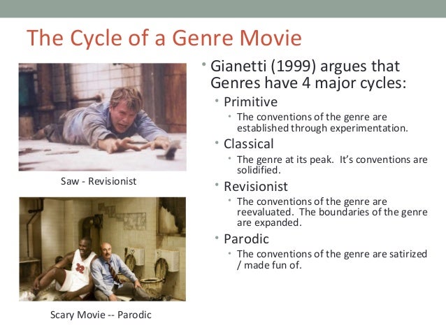 Intro to Film: Genres