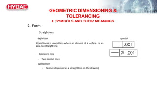 Week 7 Geometric Dimenisoning and Tolerancing by Olaf Pippel of HYDAC.pdf