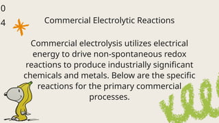 Comprehensive Overview of Electrochemistry in Batteries, Corrosion, and ...