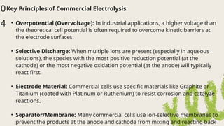 Comprehensive Overview of Electrochemistry in Batteries, Corrosion, and ...