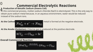 Comprehensive Overview of Electrochemistry in Batteries, Corrosion, and ...
