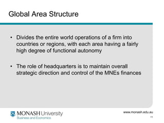 Week 7 International Management | PPTX