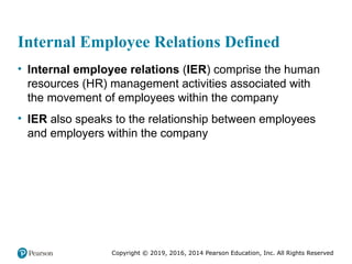 week 7 Internal relations of employees (1).pptx