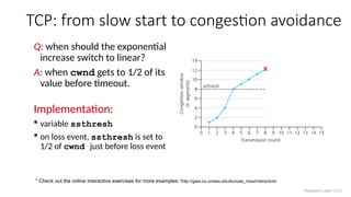 Computer Networks_Lec 1-TCP Congestion .pptx