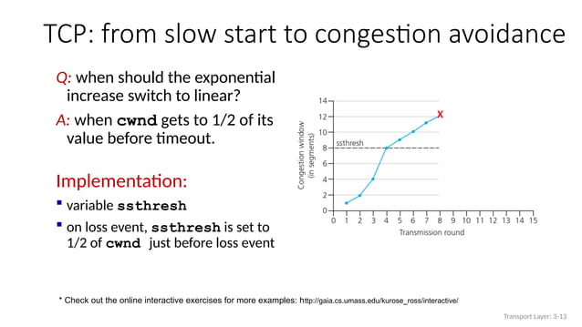 Computer Networks_Lec 1-TCP Congestion .pptx