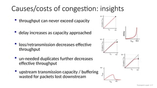 Computer Networks_Lec 1-TCP Congestion .pptx