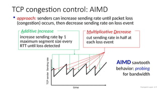 Computer Networks_Lec 1-TCP Congestion .pptx