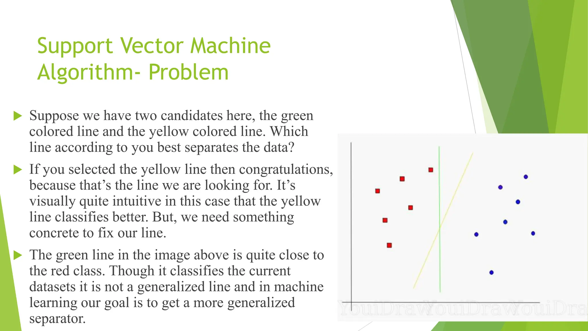 Classification Algorithms In Machine Learning Pptx