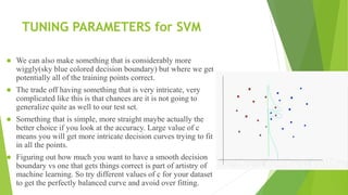 classification algorithms in machine learning.pptx | Technology ...