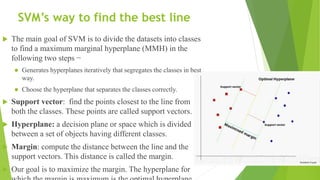 classification algorithms in machine learning.pptx