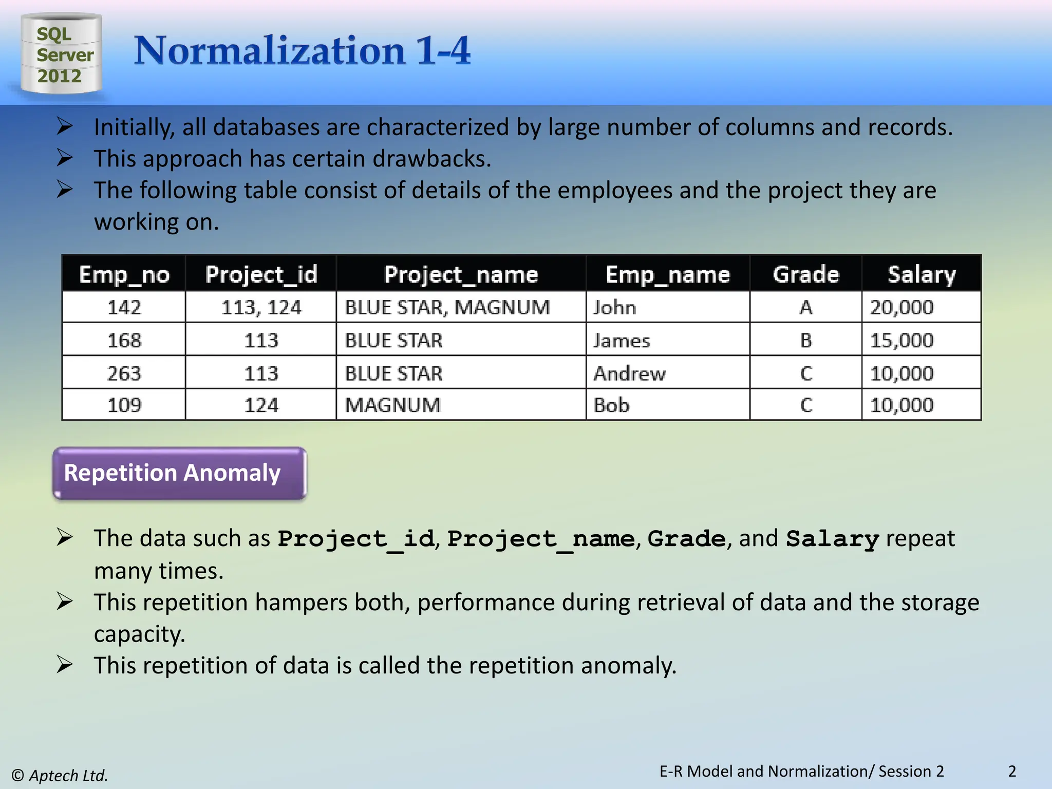 week 7 normalization.pptx