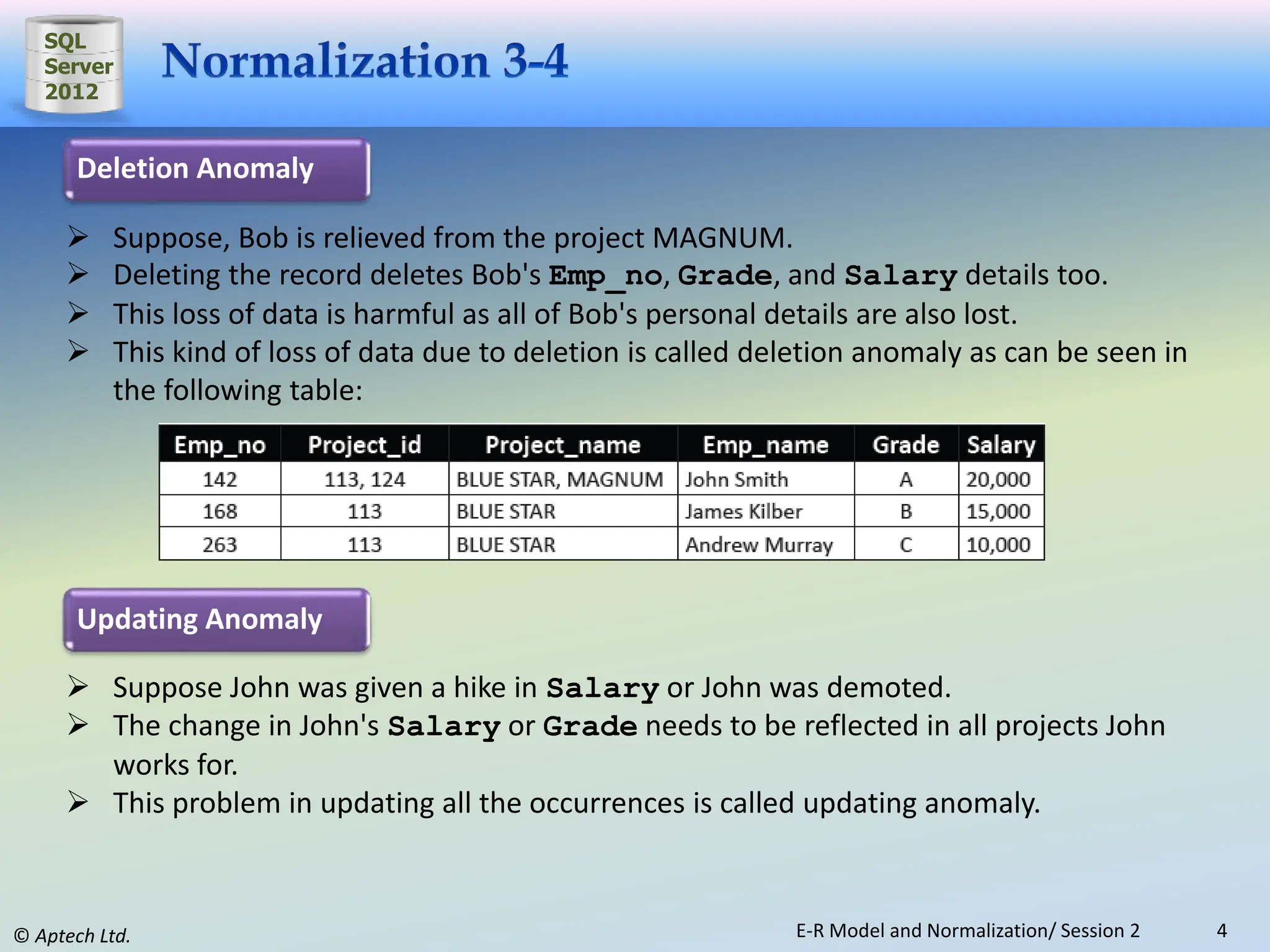 week 7 normalization.pptx