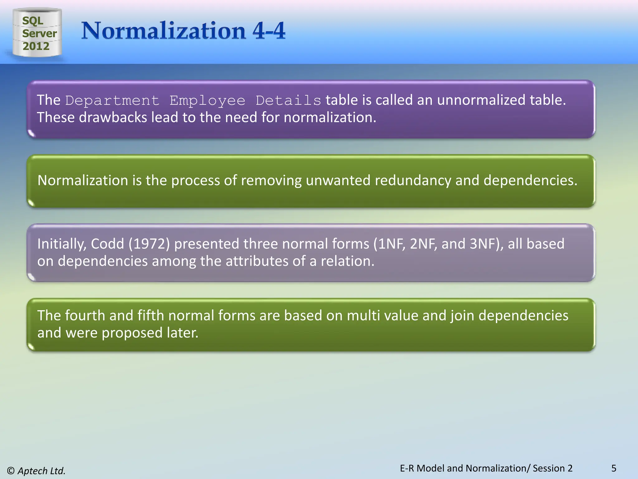 week 7 normalization.pptx