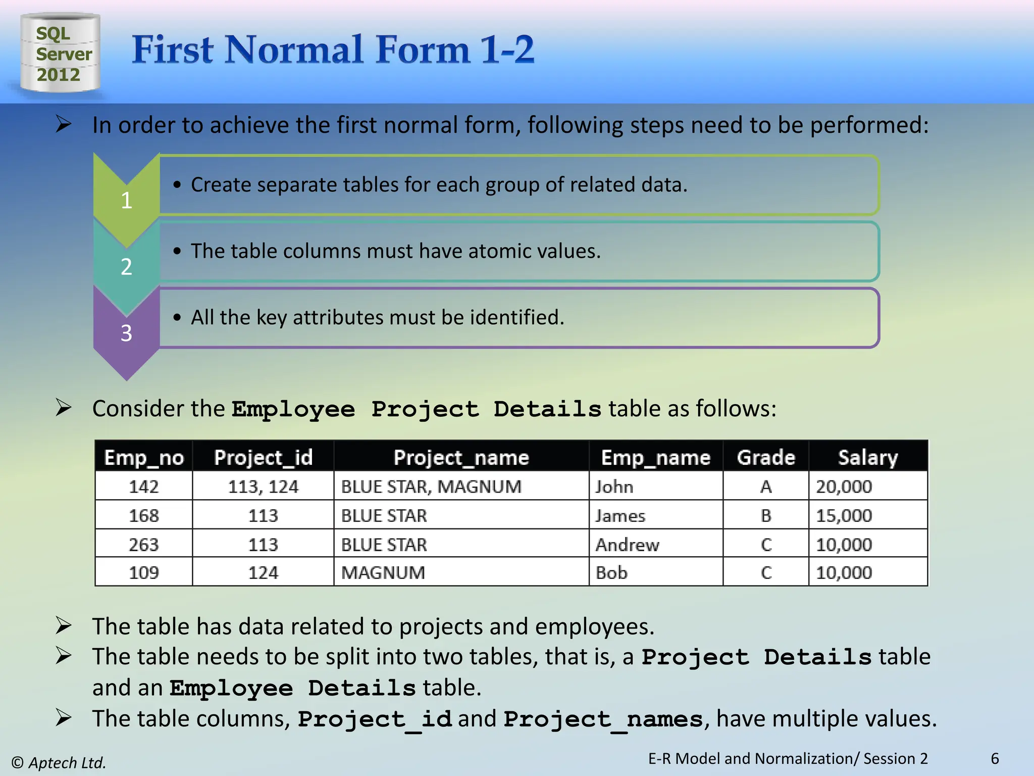week 7 normalization.pptx