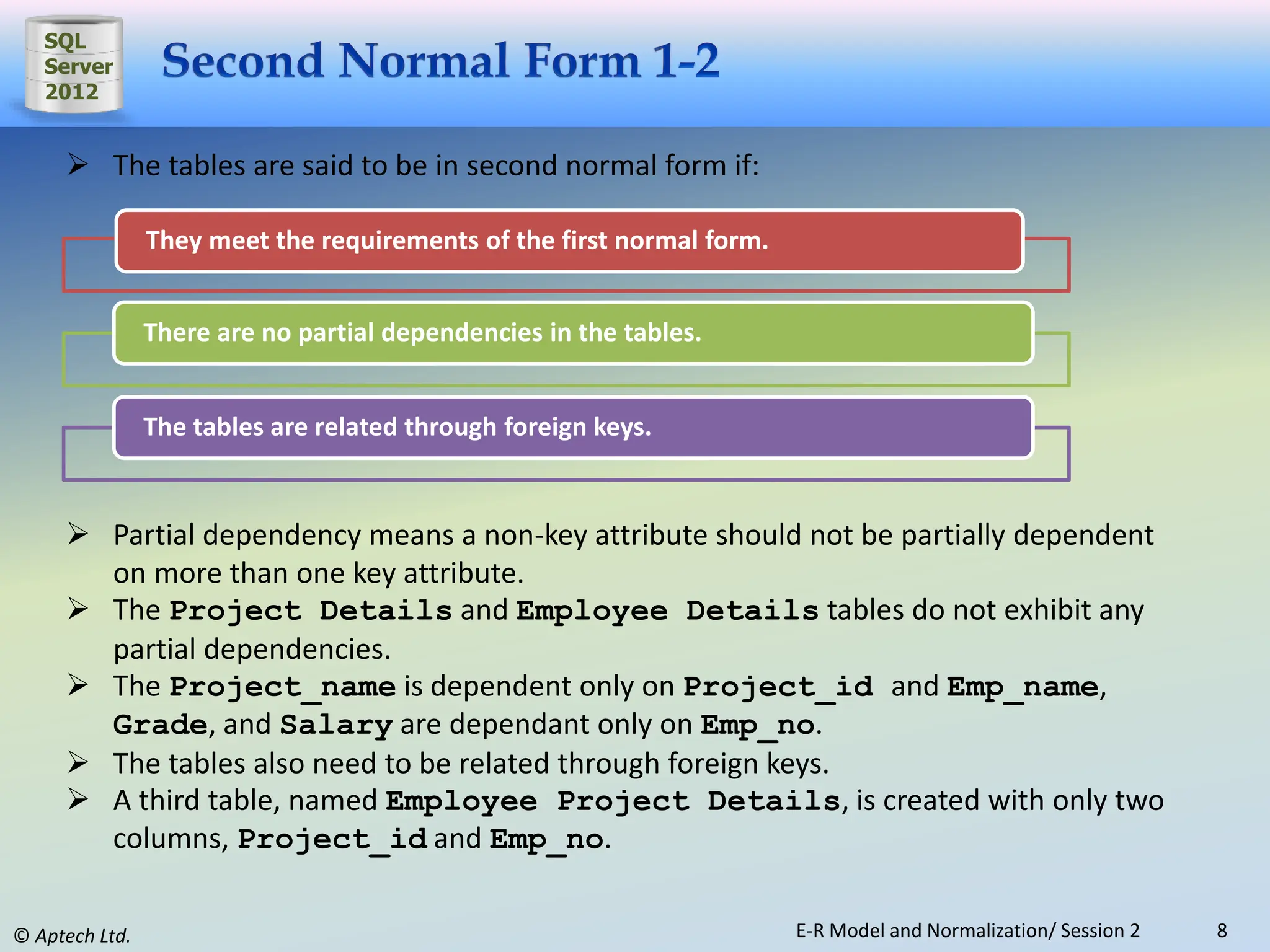 week 7 normalization.pptx