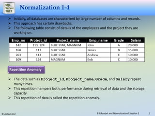 week 7 normalization.pptx