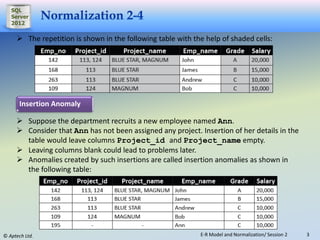 week 7 normalization.pptx